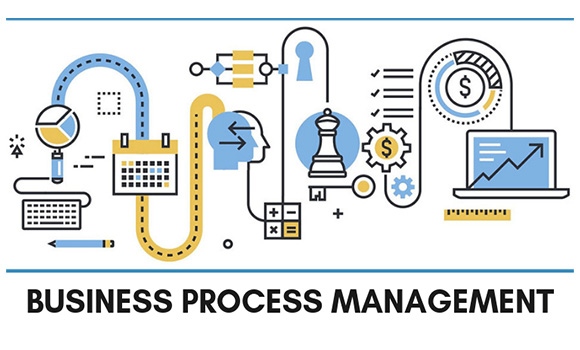 Business Process Management - BITIA